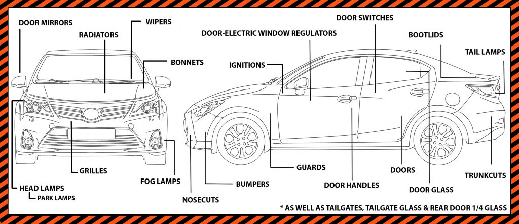 AUCKLAND JAPANESE CAR PARTS CENTRE LTD – Used car parts at fair prices.